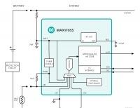 맥심, ‘MAX17055 모델게이지(ModelGauge) m5’ 발표